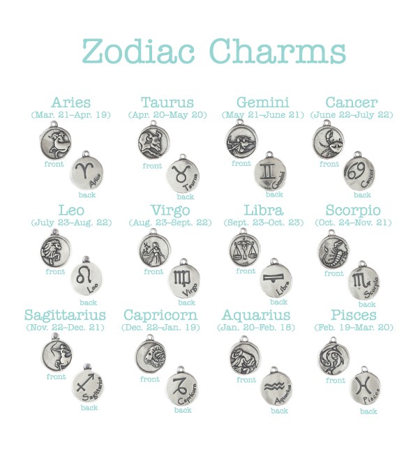 Zodiac Charm
